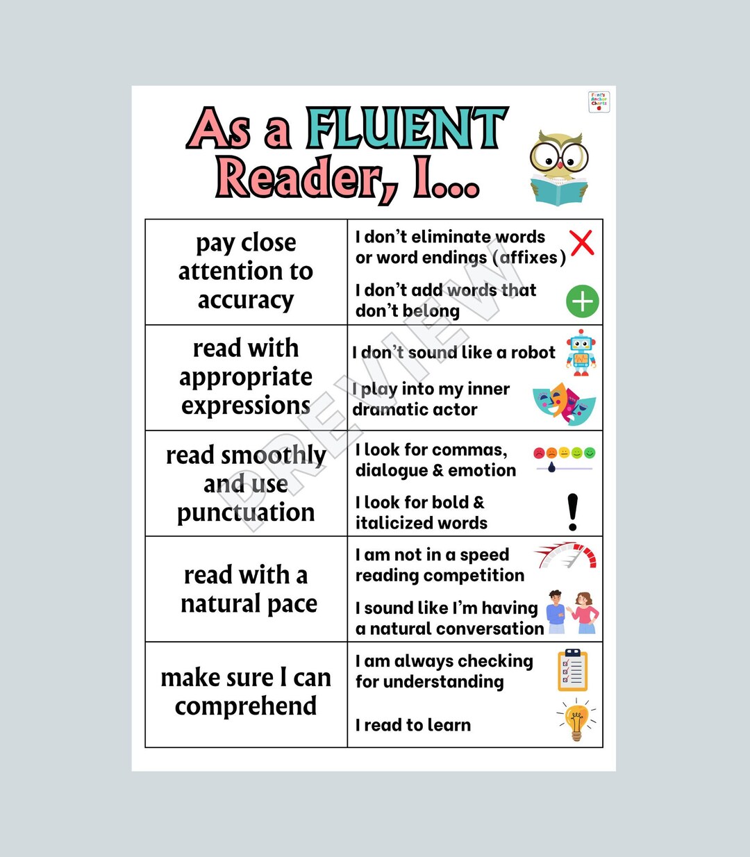 Fluent Reader Anchor Chart, Reading Fluency Anchor, Reading Support ...