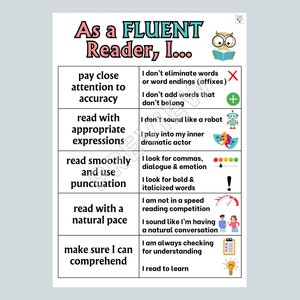 Fluent Reader Anchor Chart, Reading Fluency Anchor, Reading Support ...