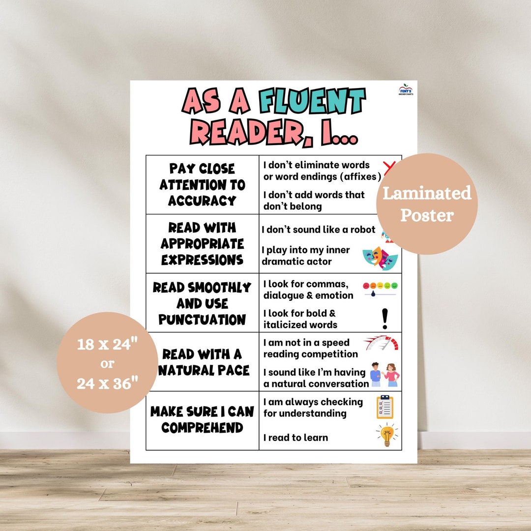 Fluent Reader Anchor Chart, Reading Fluency Anchor, Reading Support ...