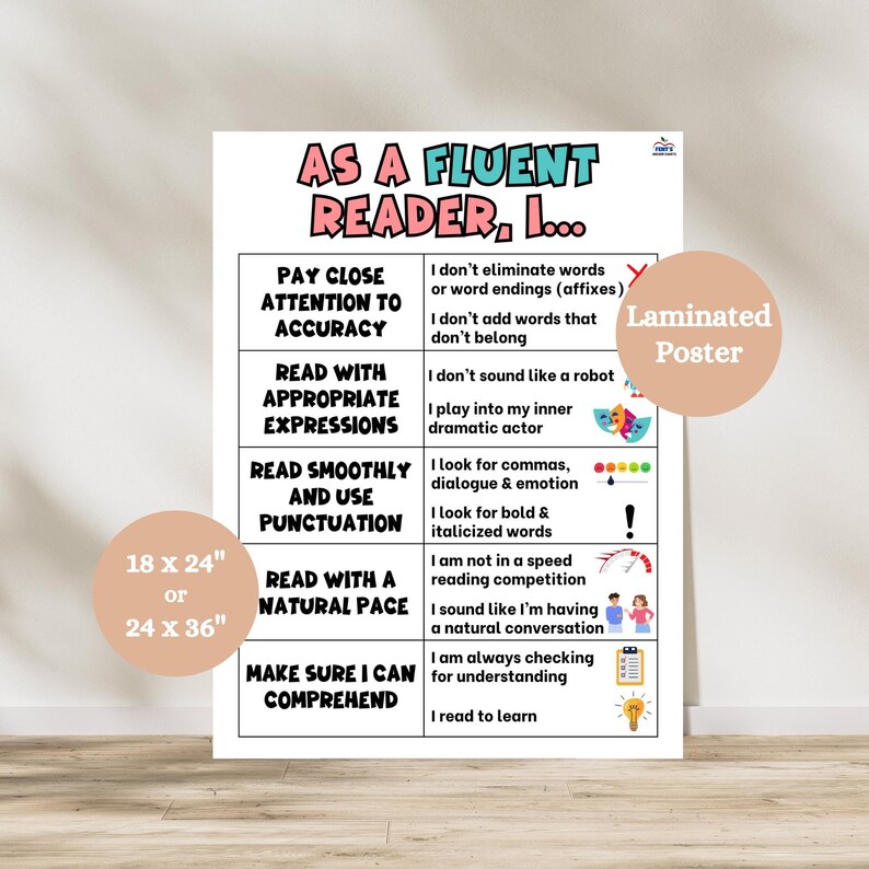 Fluent Reader Anchor Chart, Reading Fluency Anchor, Reading Support ...
