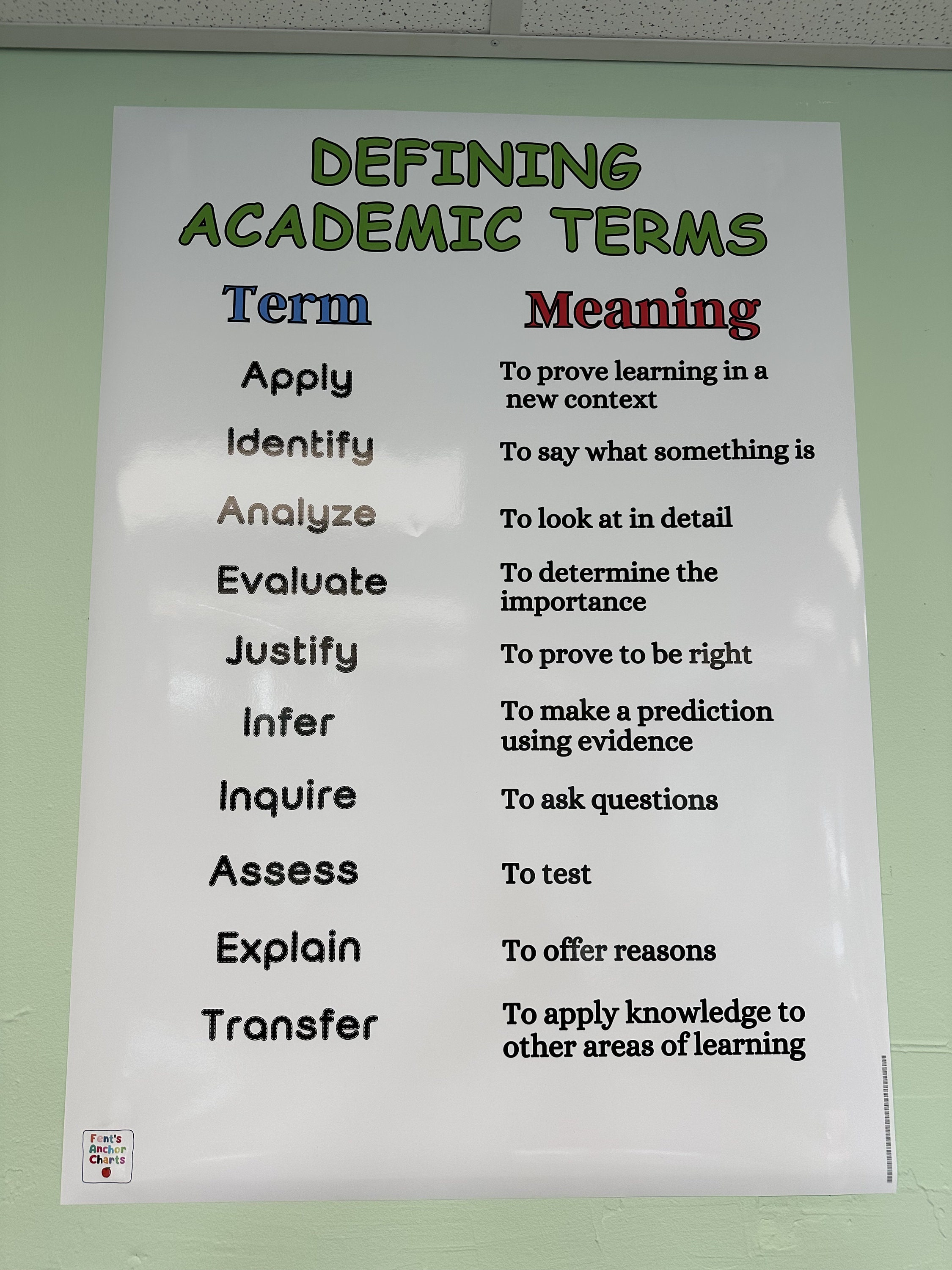Blooms Taxonomy Anchor Chart, Academic Terms Anchor Chart, Blooms ...