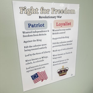 Patriots Vs Loyalist Anchor Chart, Revolutionary War Poster, American ...