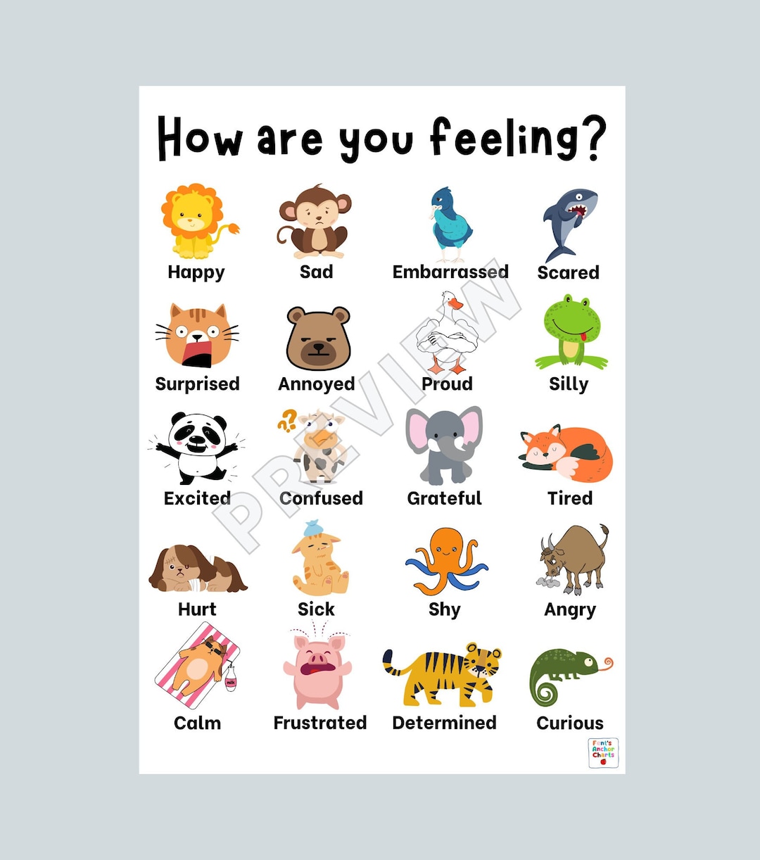 How Are You Feeling Poster, Emotion Check In, Self Regulation Poster ...