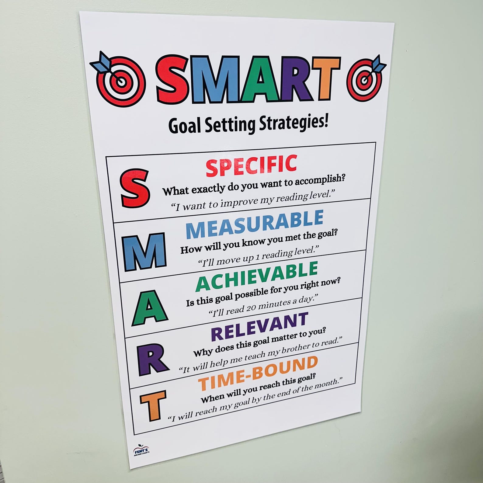 SMART Goals Anchor Chart | Laminated Goal Setting Classroom Poster - Etsy