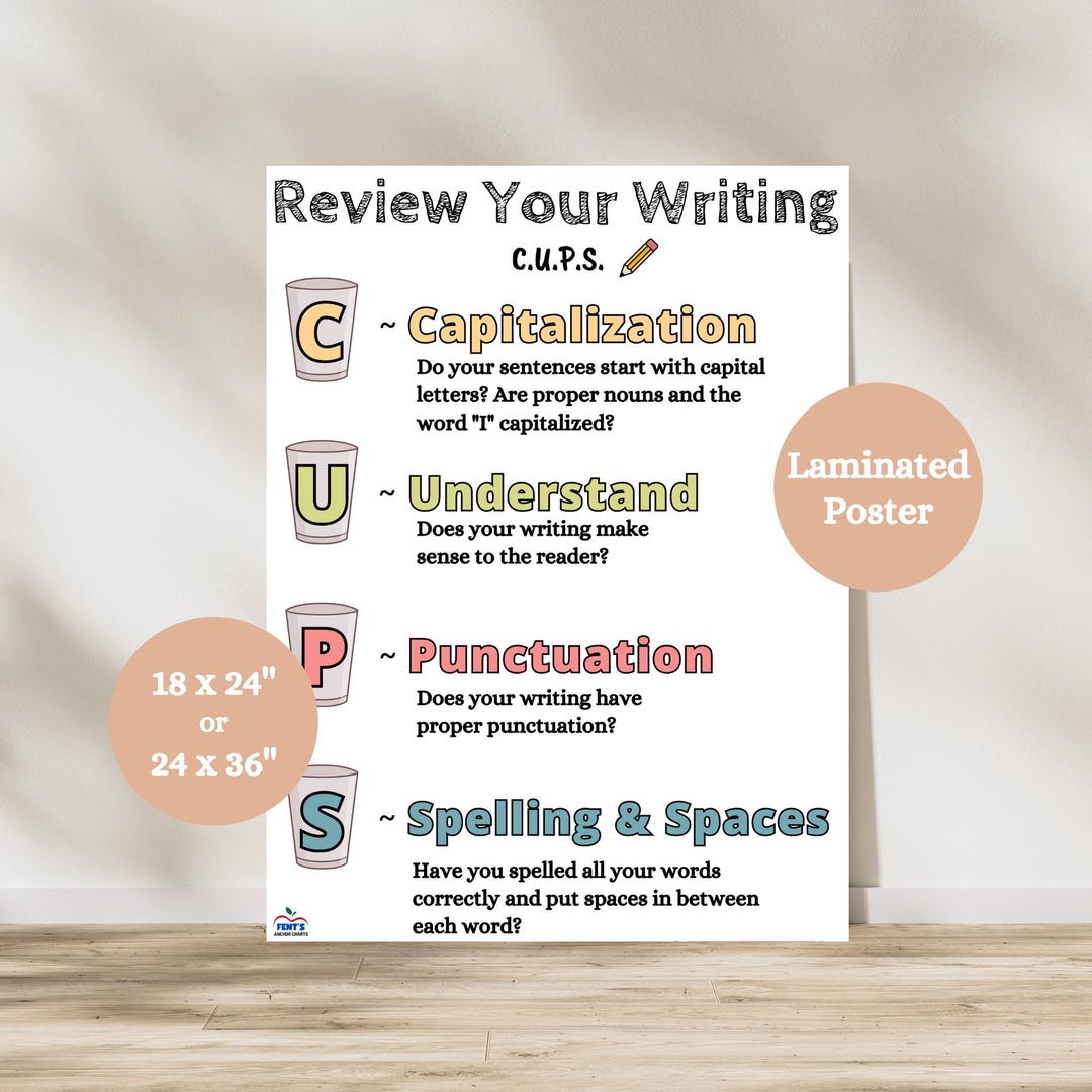 CUPS Acronym Anchor Chart, Review Your Writing Poster, Writing Process ...