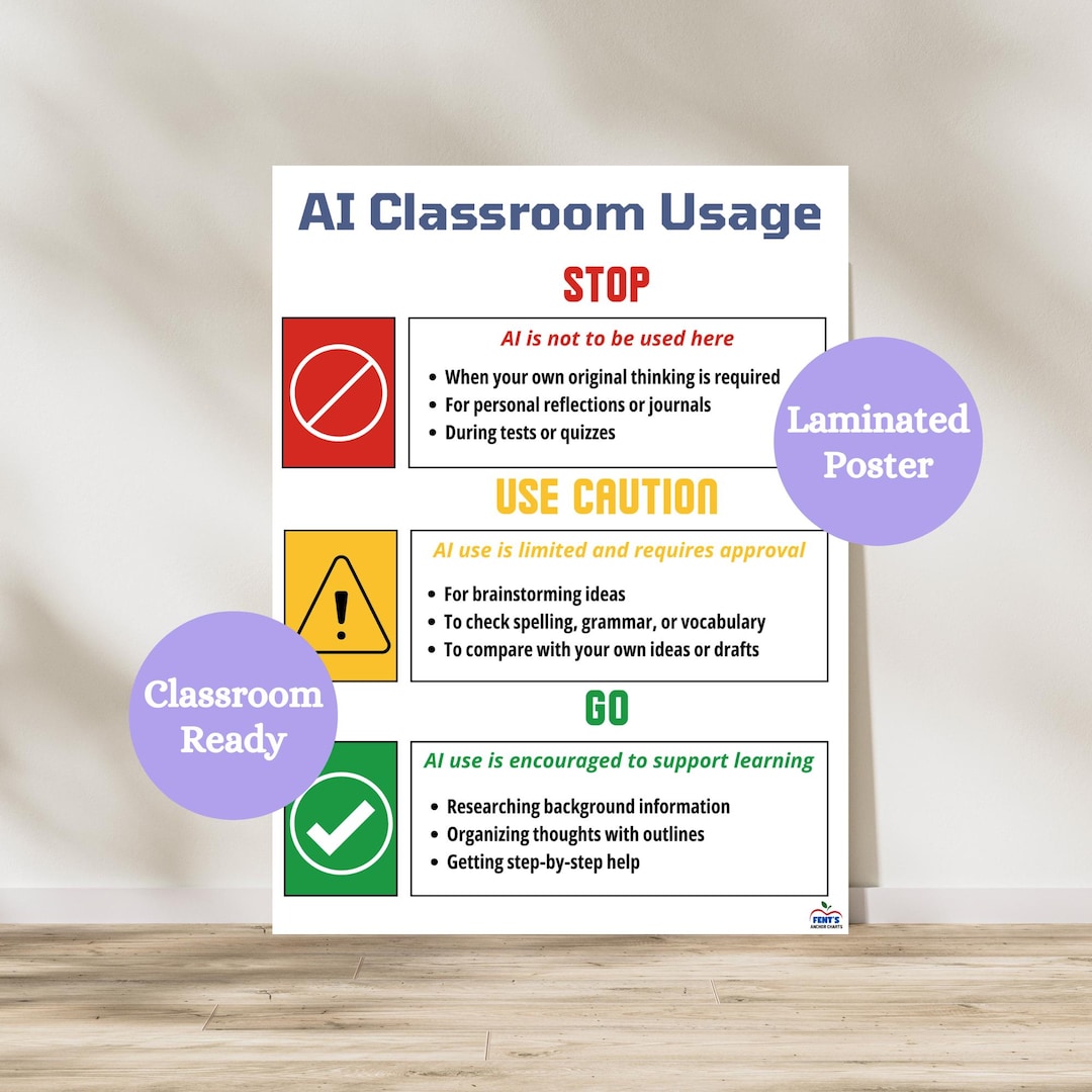 AI Classroom Usage Laminated Poster | Responsible AI Use Anchor Chart ...