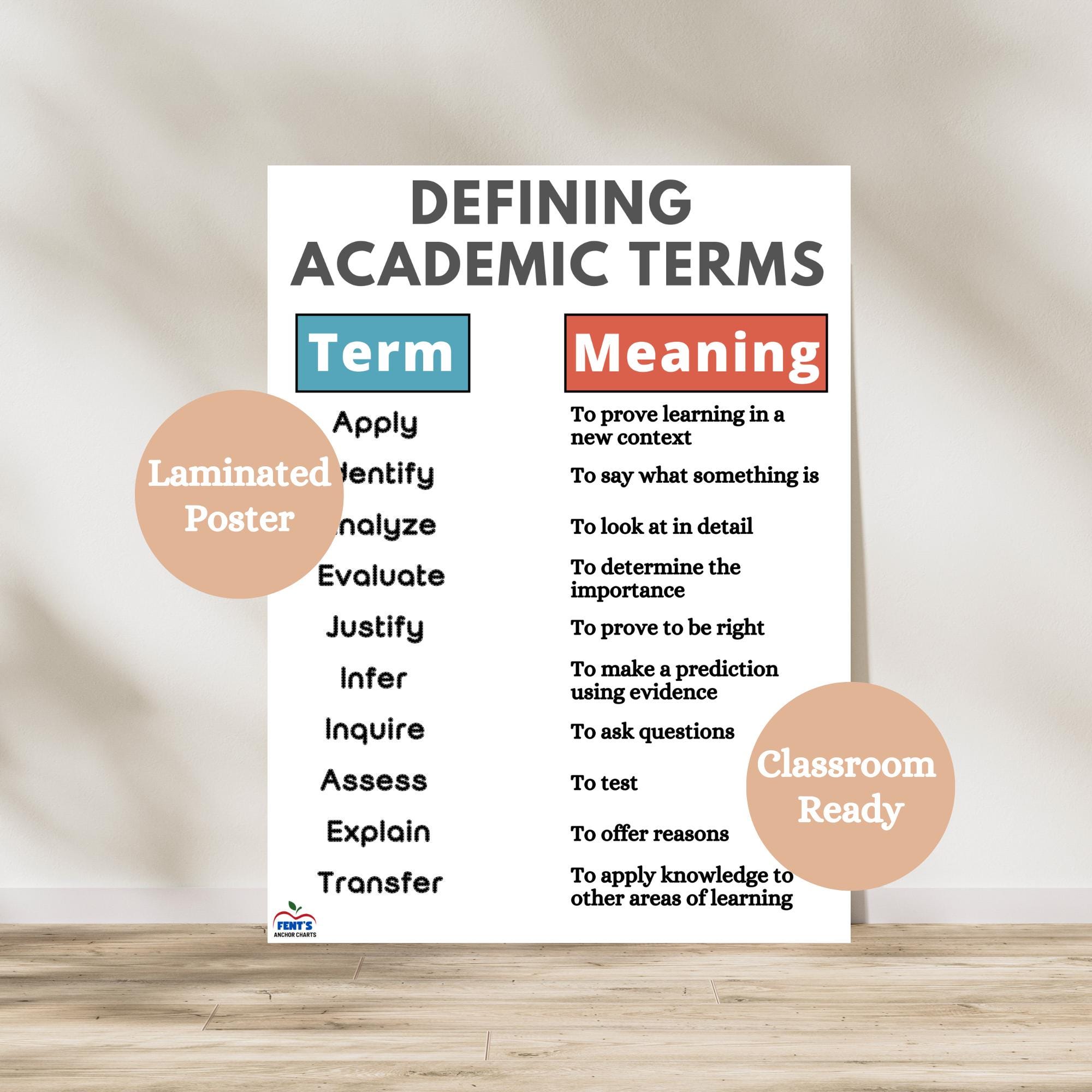 Academic Vocabulary Laminated Anchor Chart | ELA Classroom Poster - Etsy