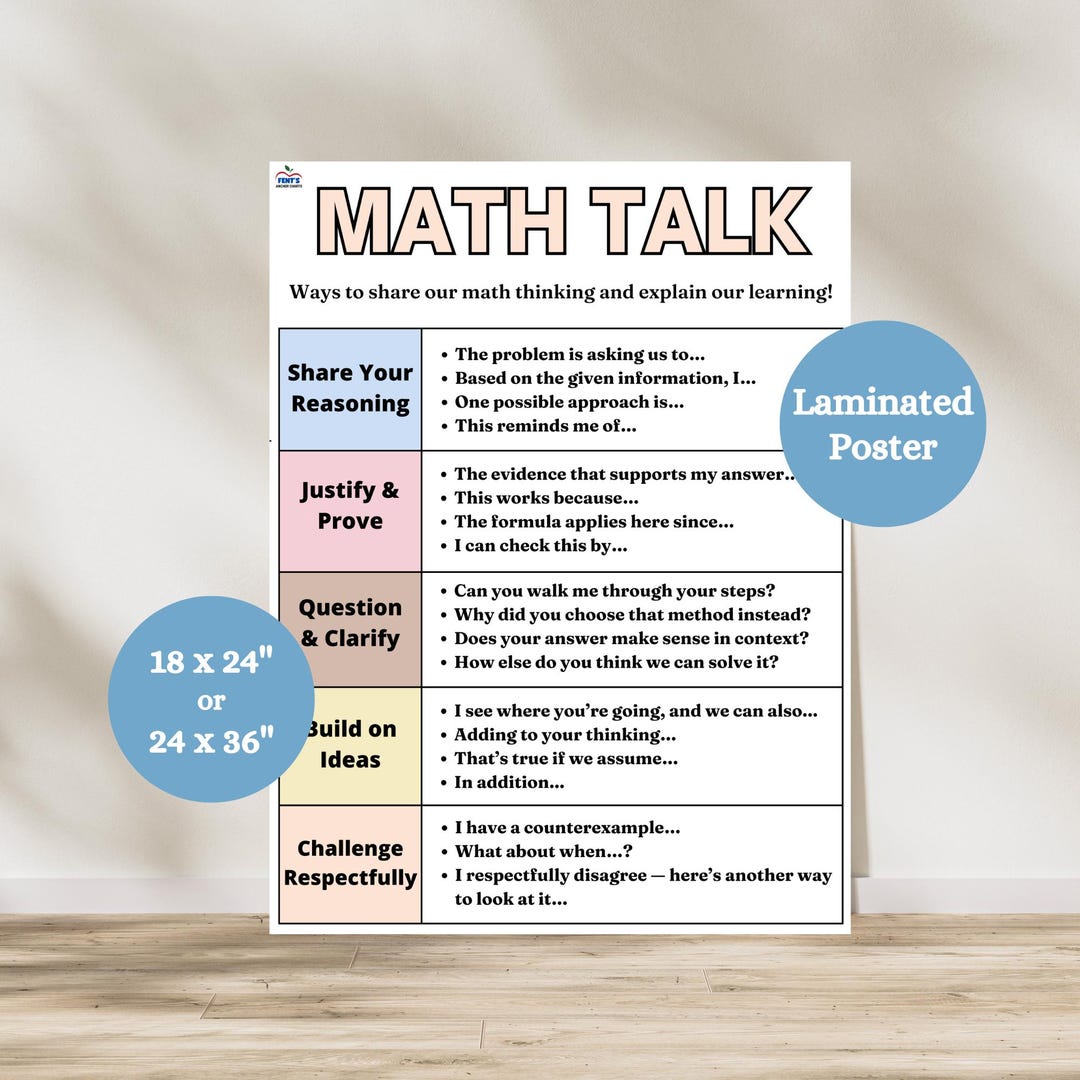 Math Talk Anchor Chart, Math Sentence Starters Poster, Math Talk ...
