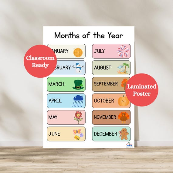Months Of The Year Educational Poster For Toddlers Kids 1687x1349