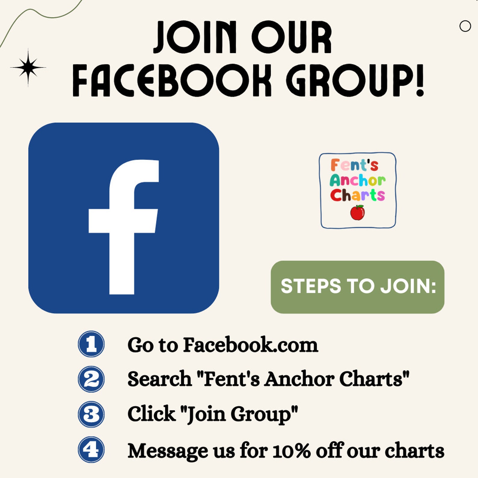 Central Tendency Anchor Chart Mean Median Mode Anchor Chart - Etsy