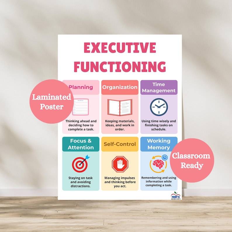 Executive Functioning Skills Laminated Anchor Chart | Study Skills ...
