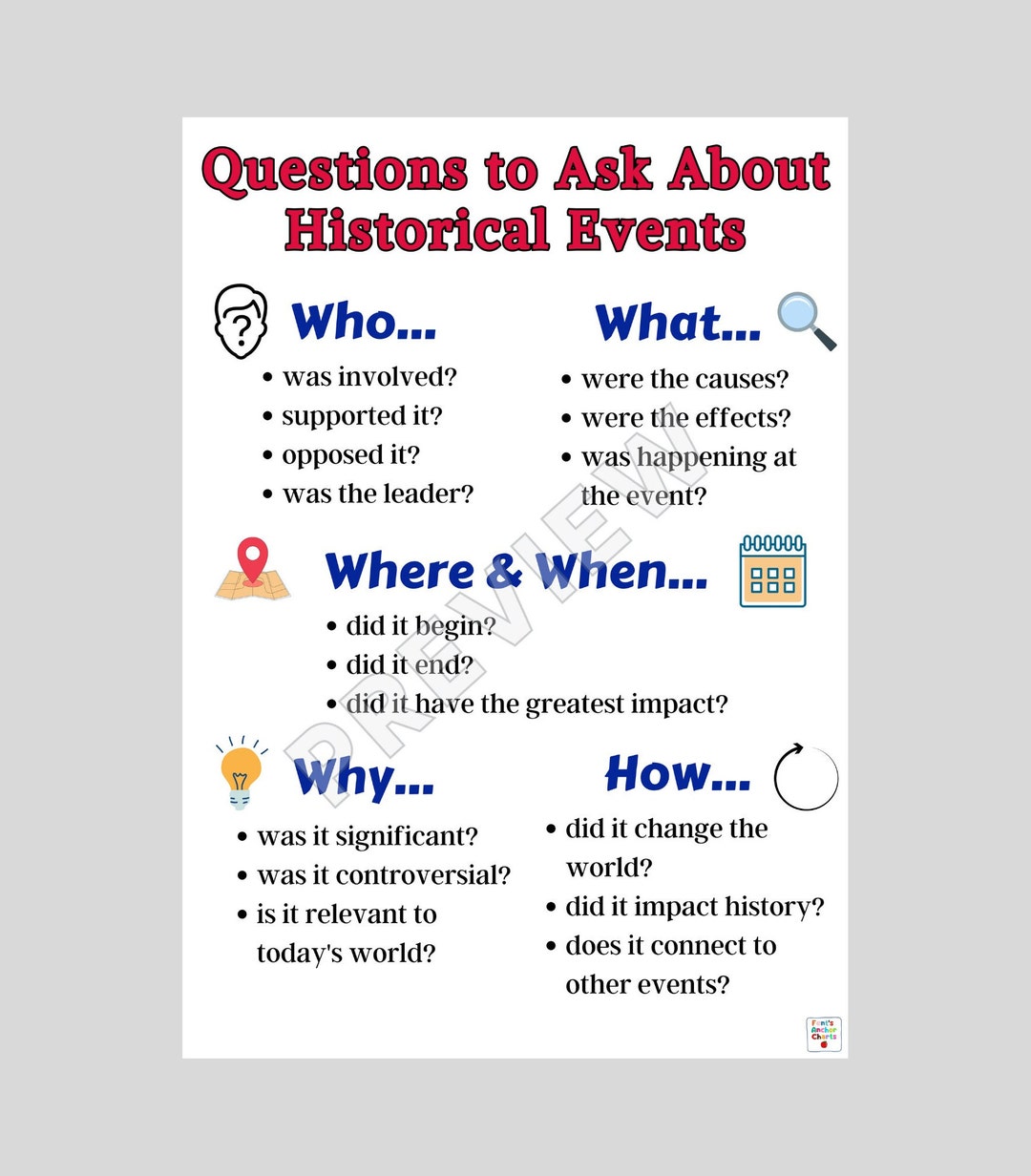 Historical Event Analysis Anchor Chart, Questions in History Anchor ...