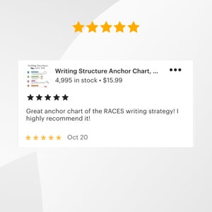 Printable RACES Writing Structure Poster, RACES Acronym Reference Sheet ...