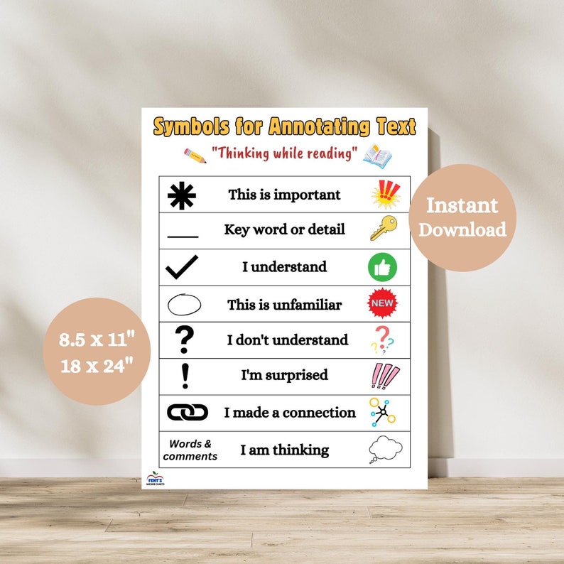 Printable Annotation Anchor Chart, Symbols for Annotation Anchor Chart ...