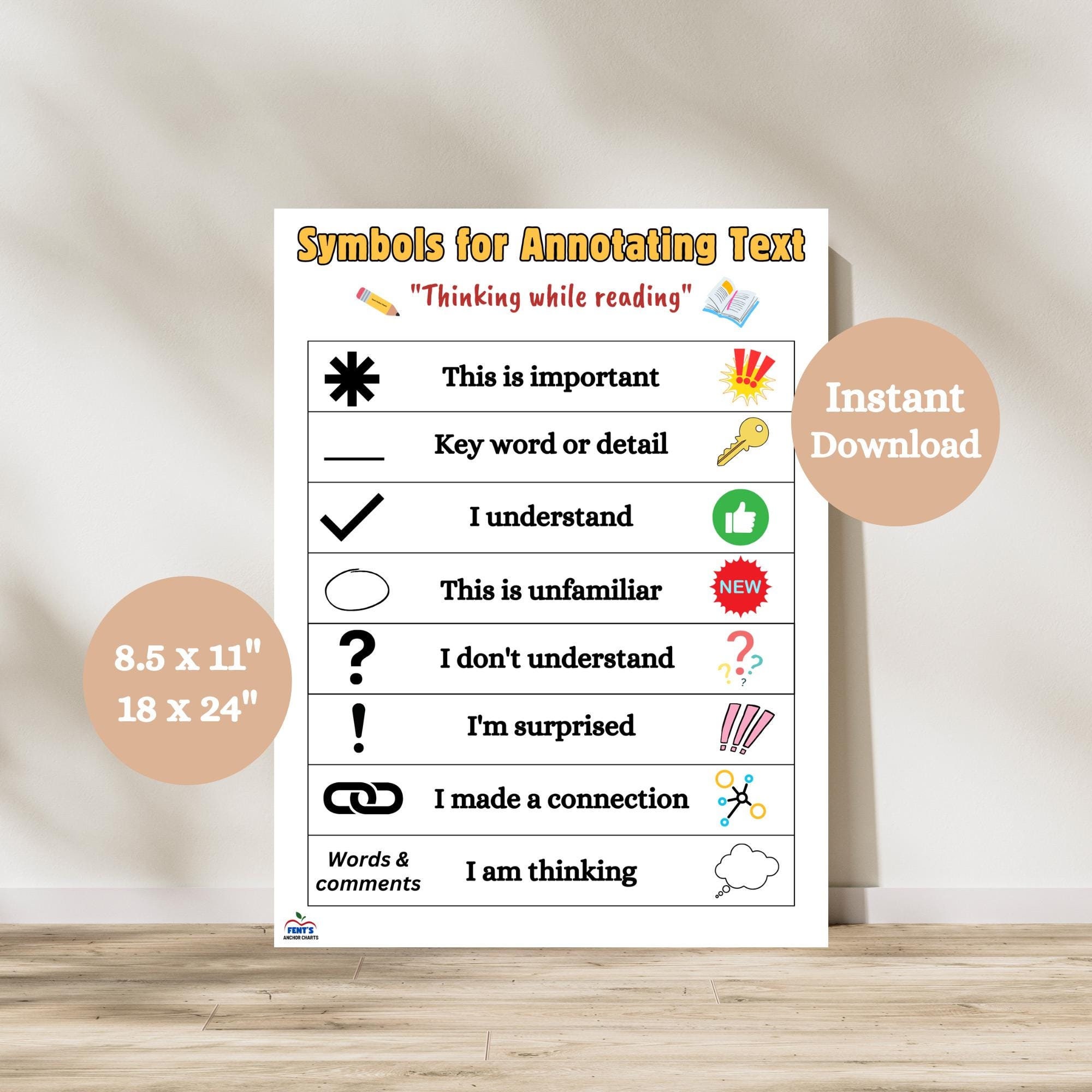 Printable Annotation Anchor Chart, Symbols for Annotation Anchor Chart ...