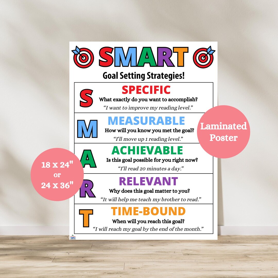 SMART Goals Anchor Chart, Goal Setting Classroom Poster, Goal Setting ...