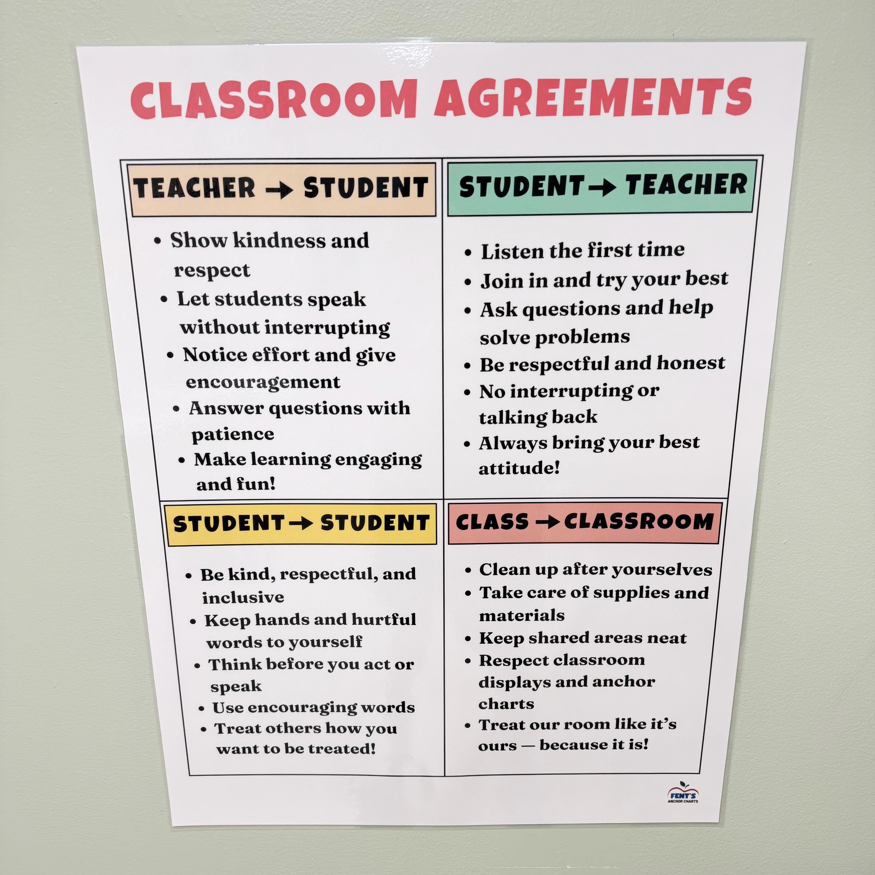Classroom Agreements Laminated Poster | Student Expectations Anchor ...