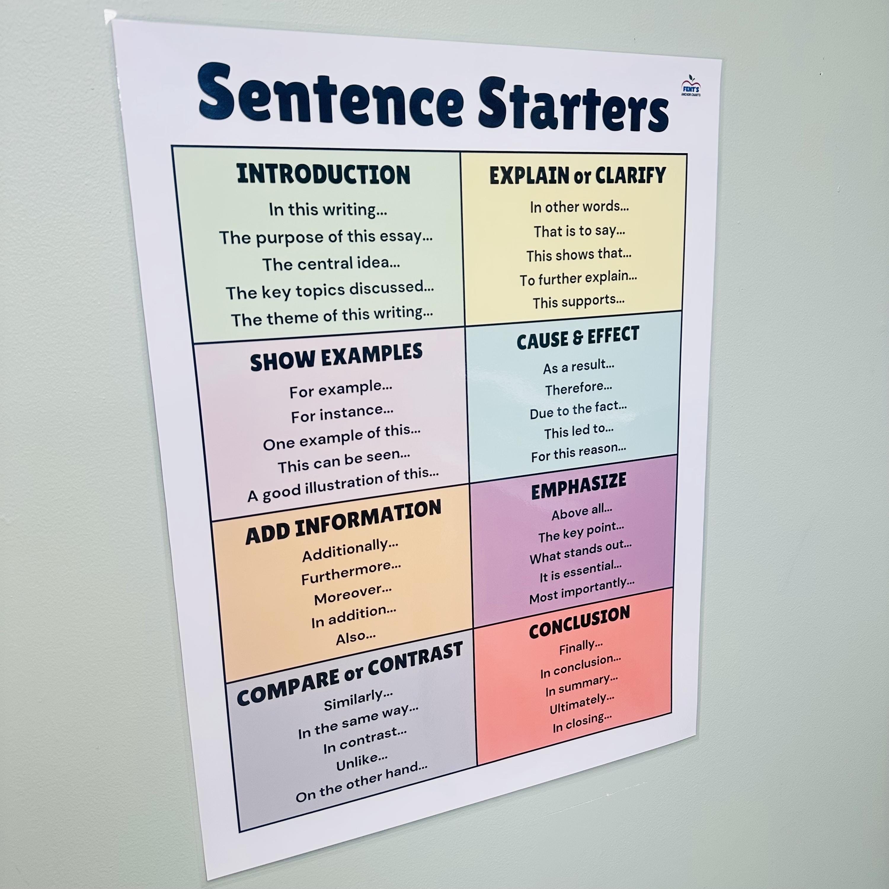 Sentence Starters Laminated Anchor Chart | ELA Paragraph Writing Poster ...