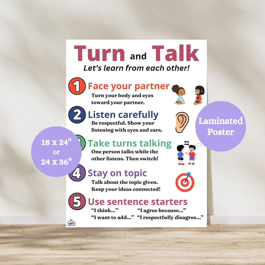 Turn and Talk Poster, How to Turn and Talk, Elementary Classroom ...