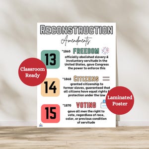 Reconstruction Amendments Laminated Classroom Poster | US History ...