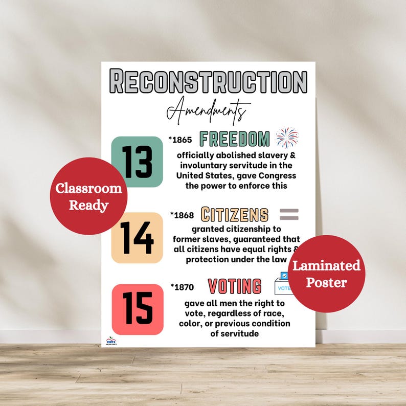 Reconstruction Amendments Laminated Classroom Poster | US History ...