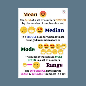 Printable Mean Median Mode Anchor Chart, Mean Median Mode Poster ...