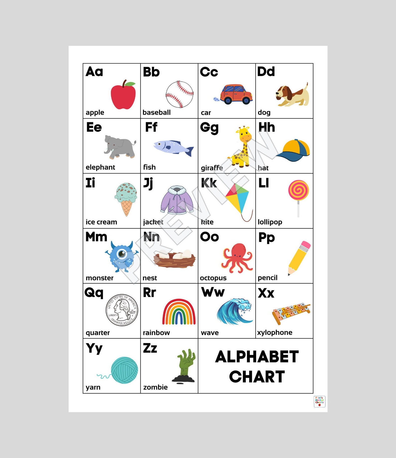 Alphabet Chart for Classroom, Alphabet Wall Decor, Learnings Abcs ...