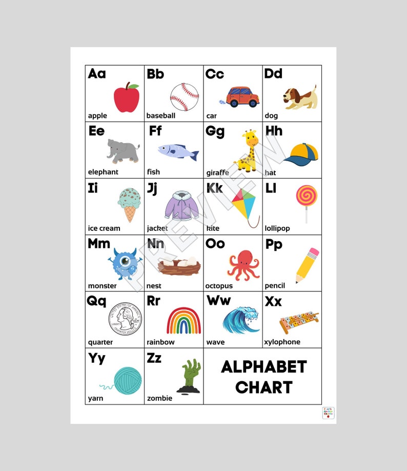 Alphabet Chart for Classroom, Alphabet Wall Decor, Learnings Abcs ...