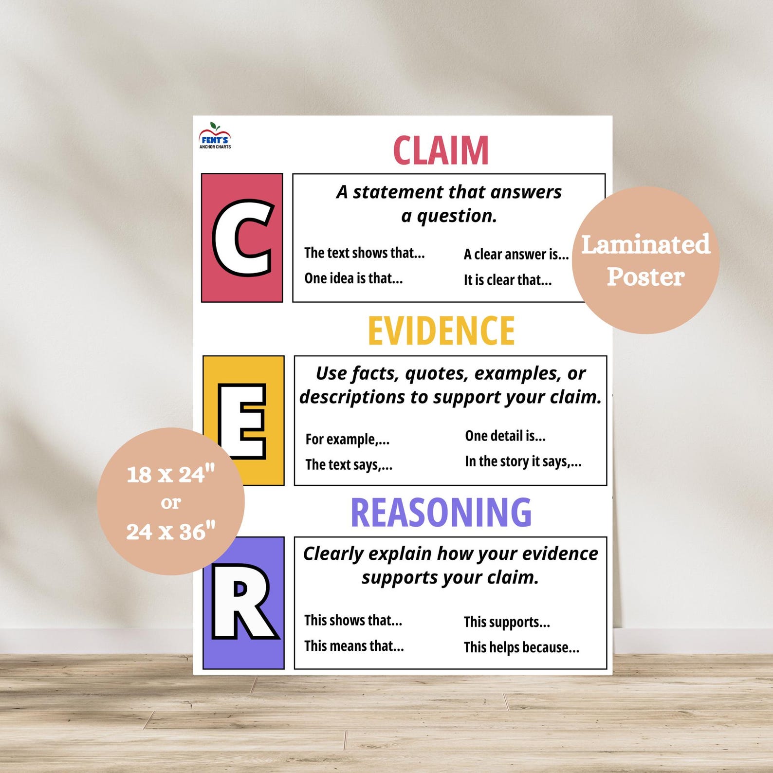 CER Writing Anchor Chart, Claim Evidence Reasoning Poster, Paragraph ...