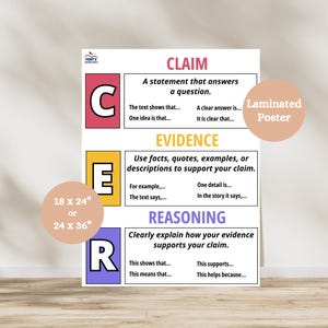 CER Writing Anchor Chart, Claim Evidence Reasoning Poster, Paragraph ...