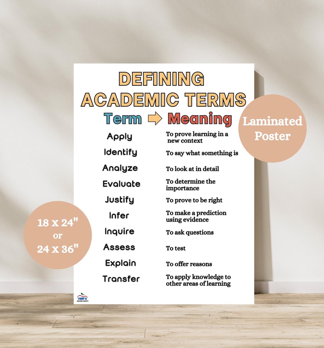 Academic Vocabulary Anchor Chart, Define Key Terms Classroom Poster ...
