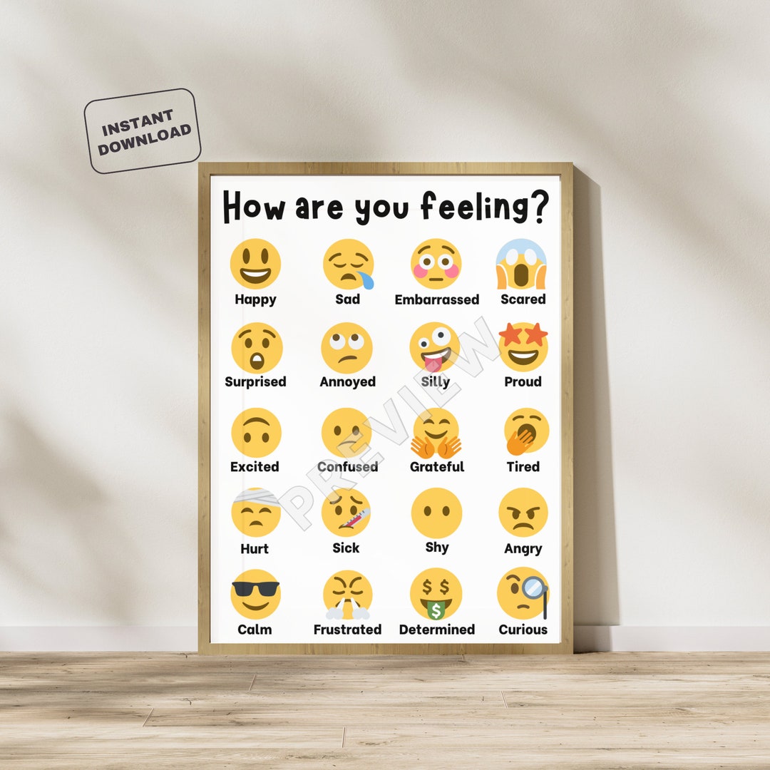 Printable How Are Your Feeling Poster, Printable Mood Meter, Emotion ...