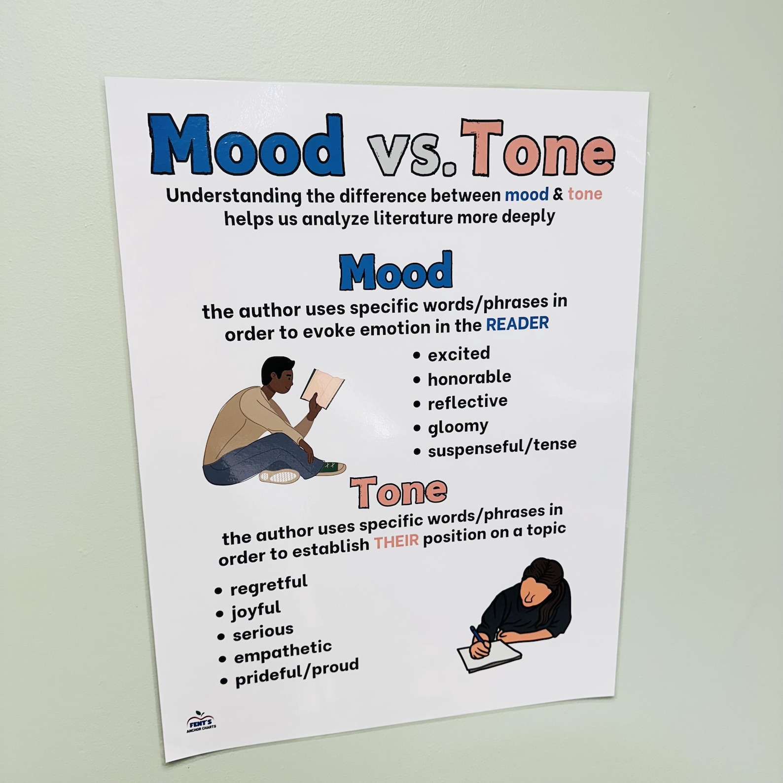 Mood Vs Tone Anchor Chart, ELA Figurative Language Classroom Poster ...