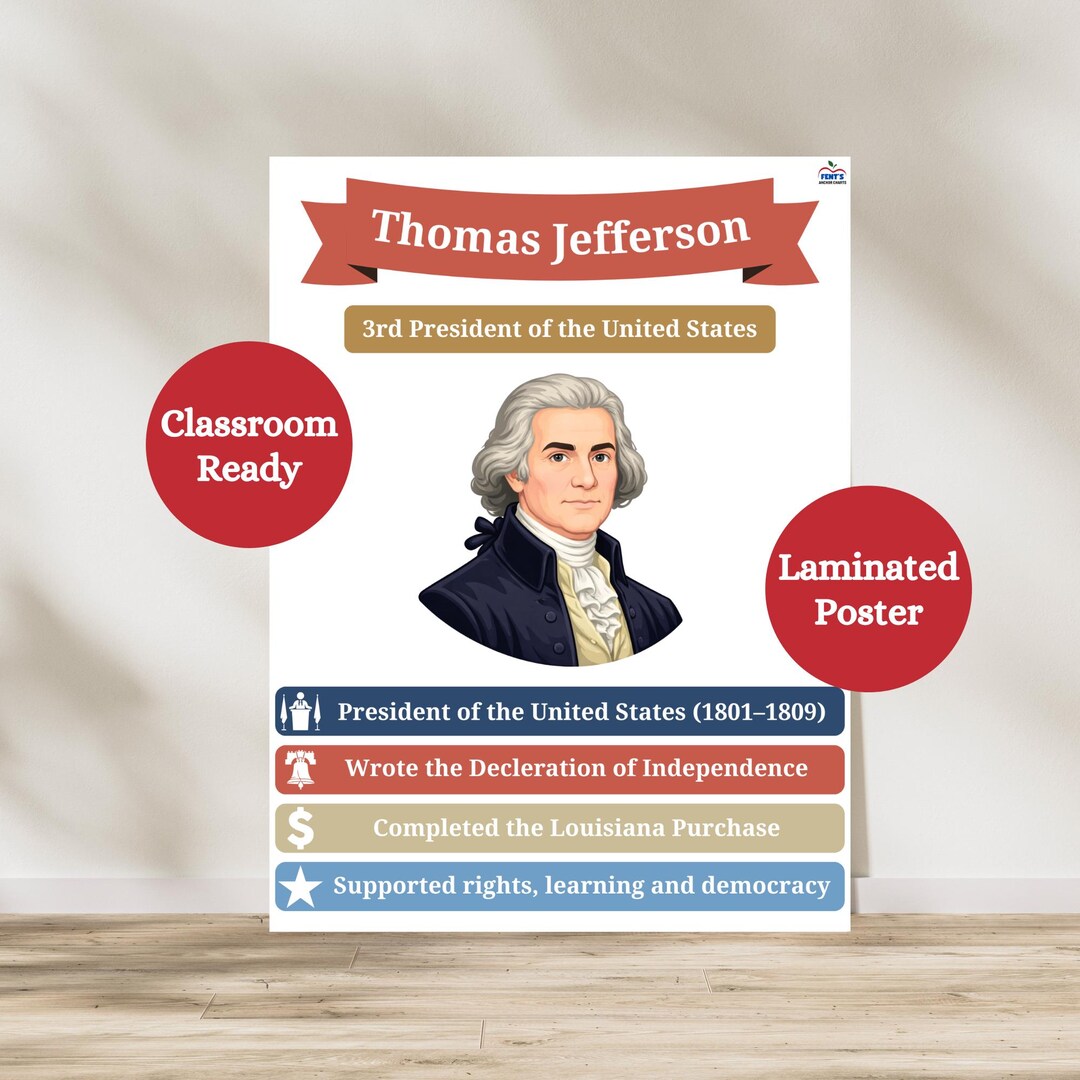 Thomas Jefferson Laminated Poster | US Presidents Anchor Chart - Etsy