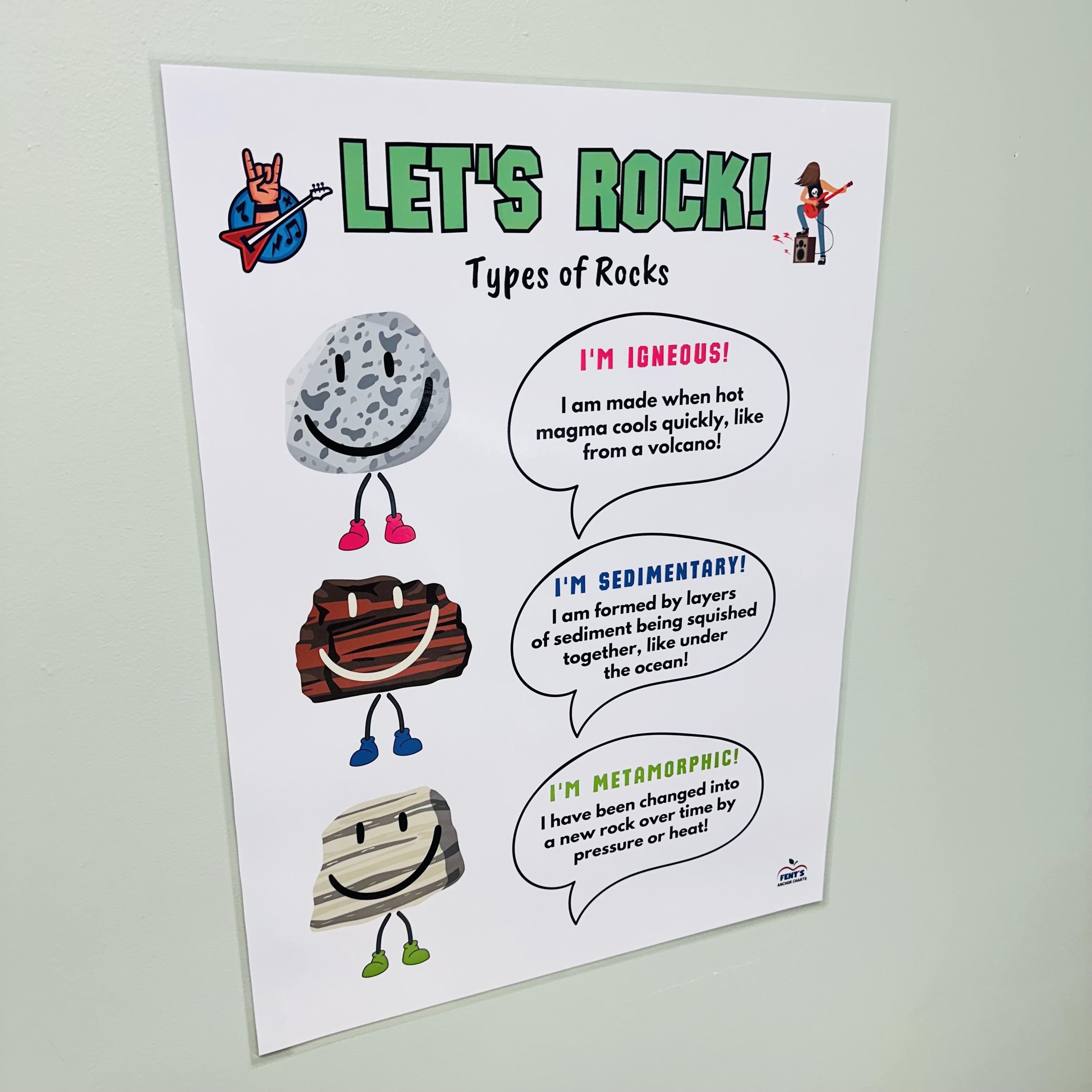 Types of Rocks Anchor Chart, Geology Anchor Chart, Elementery Science ...