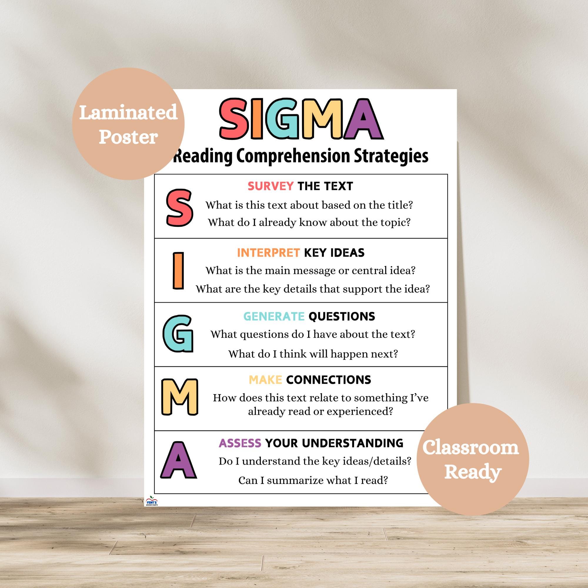 Reading Comprehension Strategies Laminated Anchor Chart | ELA Classroom ...