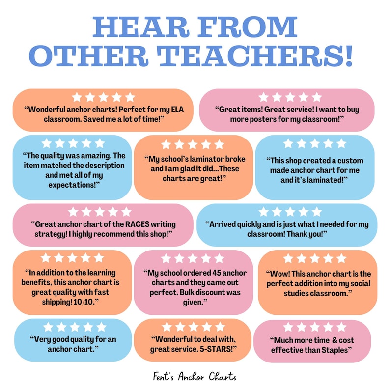 Turn and Talk Printable Poster, Classroom Procedures Anchor Chart ...