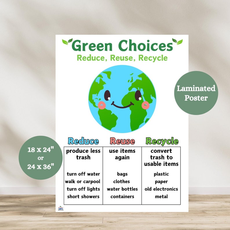 Green Choices Anchor Chart, Reduce Reuse Recycle Poster, Recyling ...