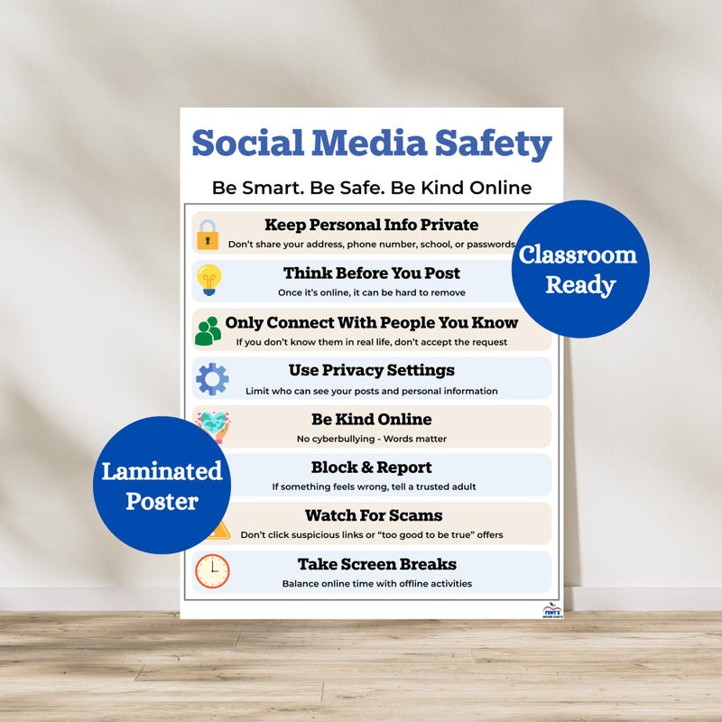 Digital Citizenship Posters - Etsy