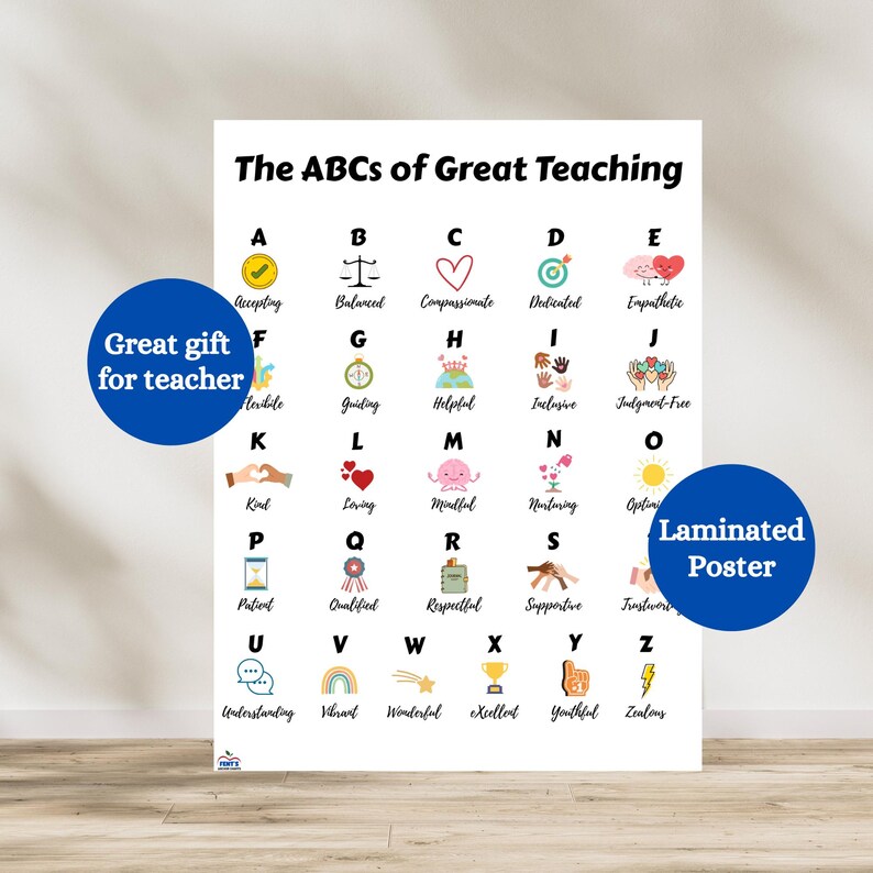 The Abcs of Great Teaching Poster, Teacher Alphabet Wall Art, Positive ...