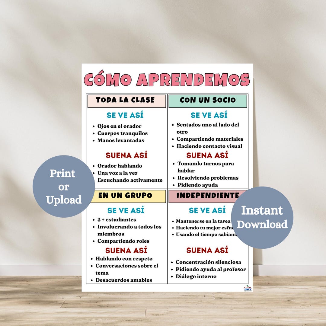 Learning Expectations Poster for Spanish Classrooms | Spanish Classroom ...