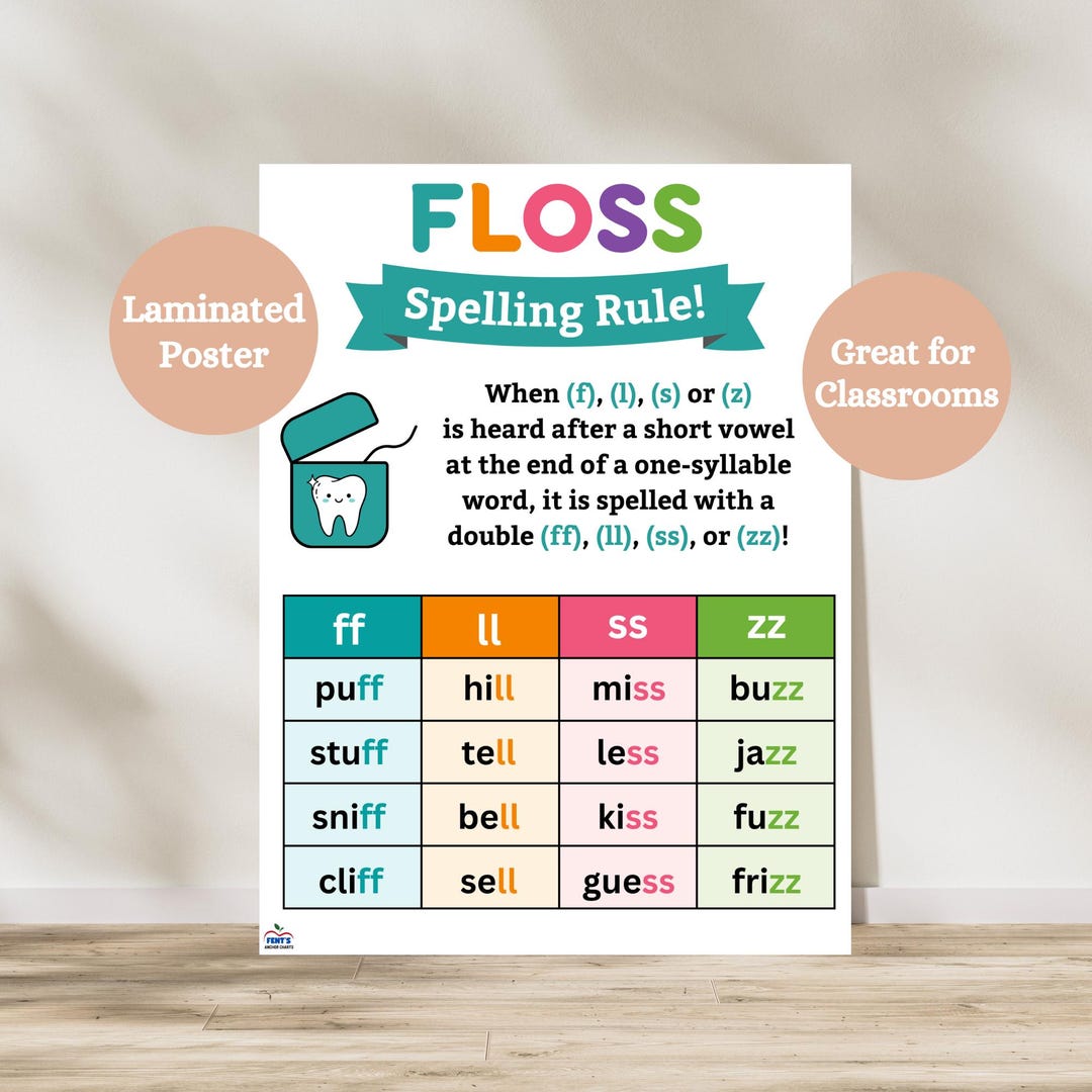 FLOSS Spelling Rule Laminated Anchor Chart | Double Consonant Phonics ...