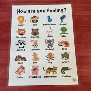 Printable How Are You Feeling Poster, Emotion Check In, Self Regulation ...