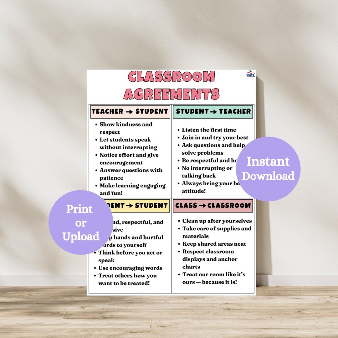 Classroom Agreements Anchor Chart, Classroom Treatment Agreements ...