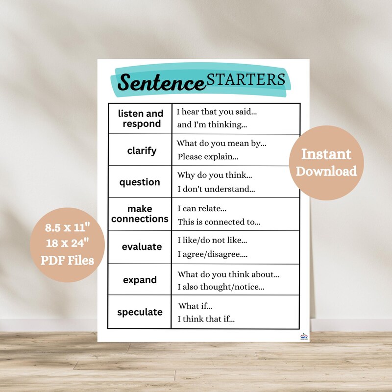 Sentence Starters Anchor Chart - Etsy