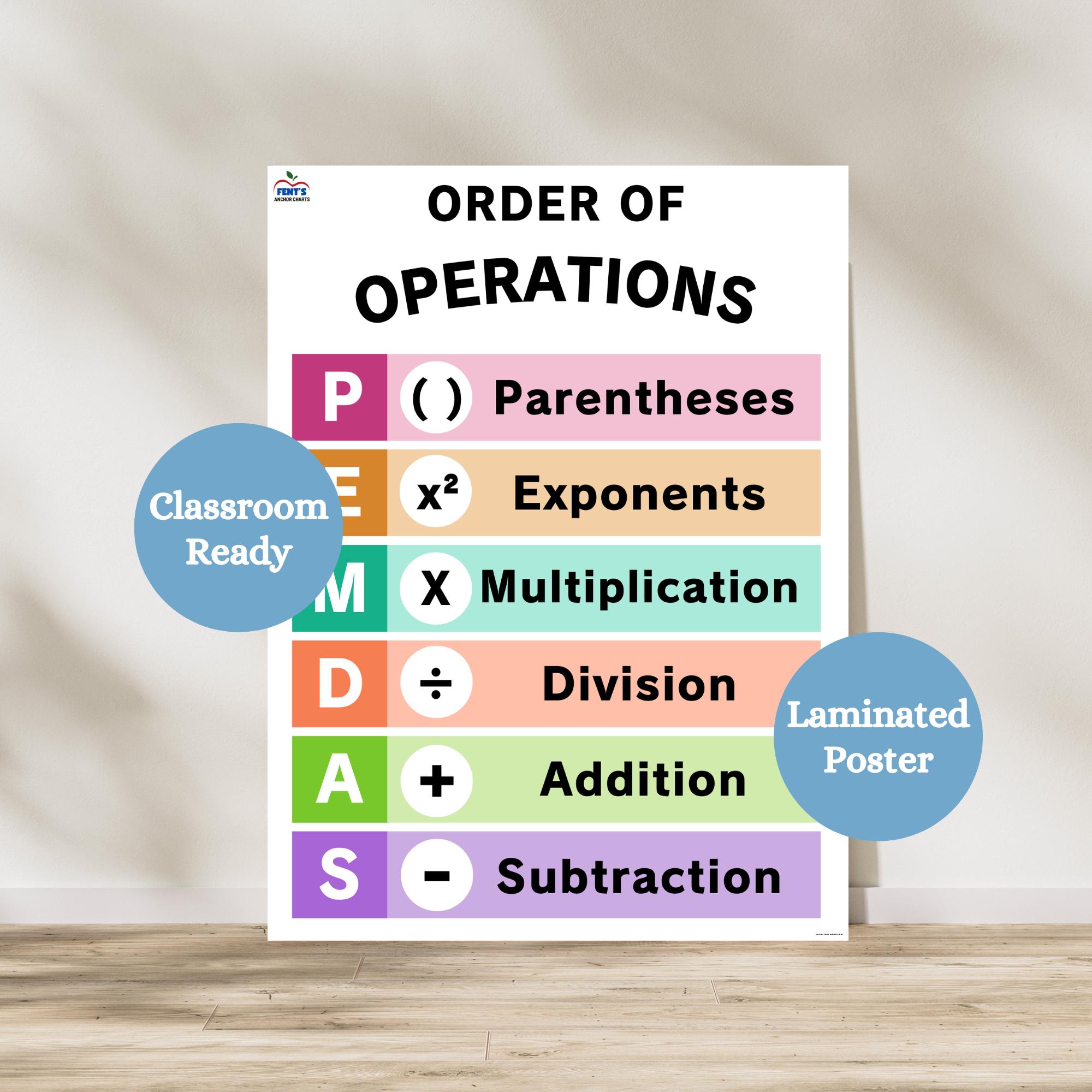 Order of Operations Poster, Laminated PEMDAS Anchor Chart, Elementary ...