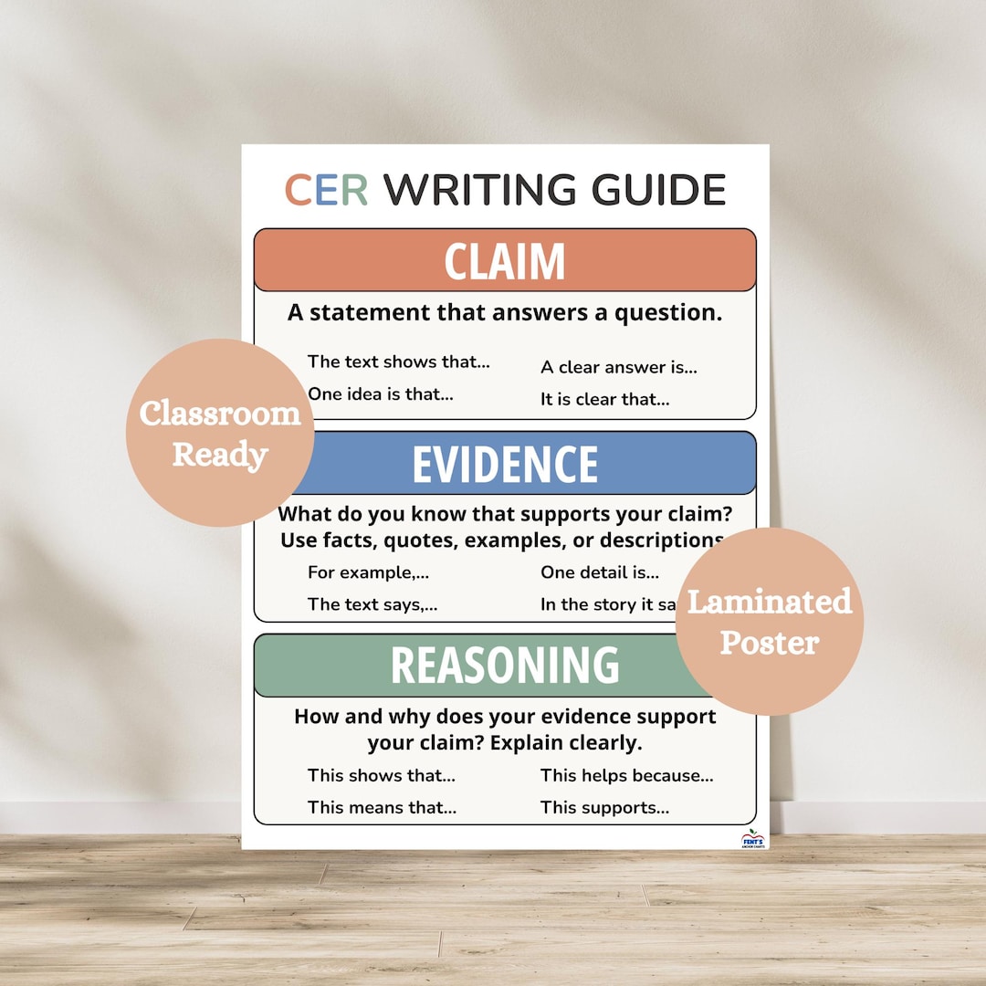 Claim Evidence Reasoning Writing Anchor Chart | CER Laminated Poster ...
