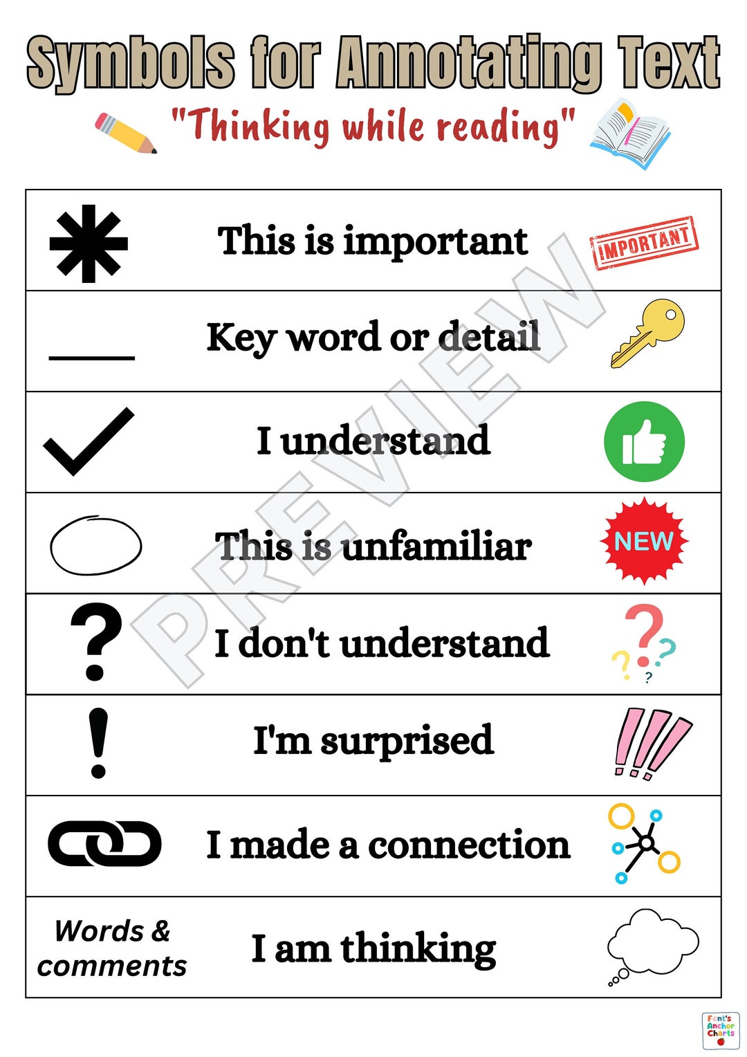 Annotate the Text Anchor Chart, Symbols for Annotation Anchor Chart ... Annotate the Text Anchor Chart, Symbols for Annotation Anchor Chart ...