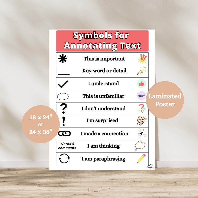Annotation While Reading Anchor Chart, Annotate the Text Poster ...
