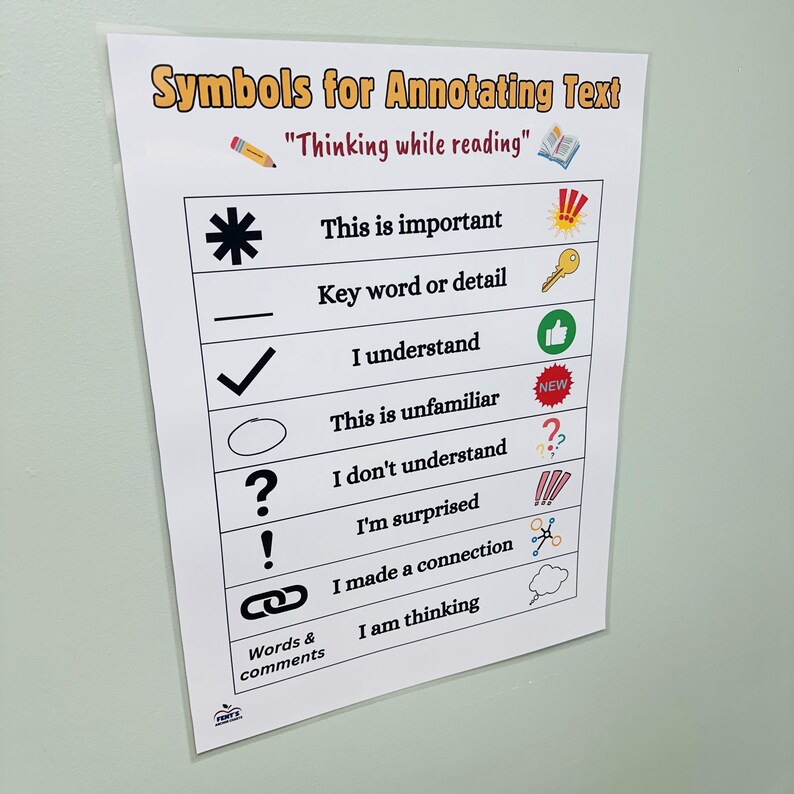 Symbols for Annotating Text Poster, Annotate Anchor Chart, Reading ...